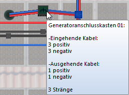 Einführung in den Kabelplan
